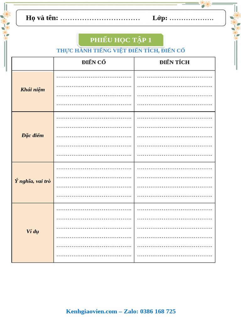 PHT Ngu Van 9 KNTT Bai 1 Thuc Hanh Tieng Viet Dien Tich Dien Co | PDF