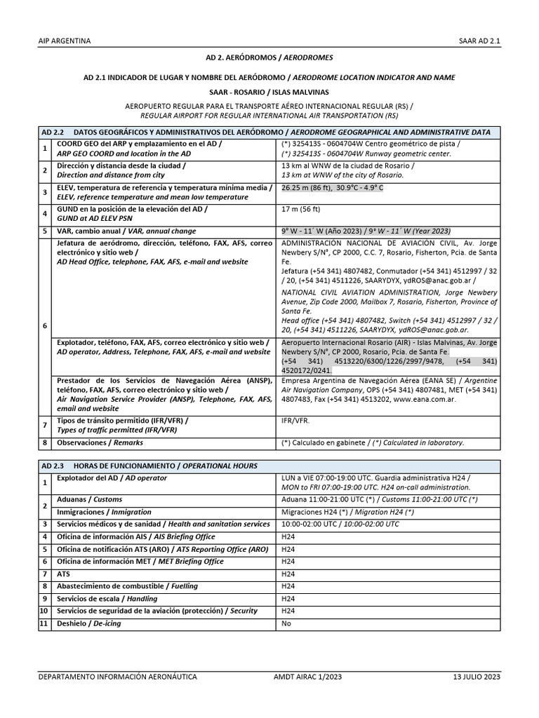 SAAR | PDF