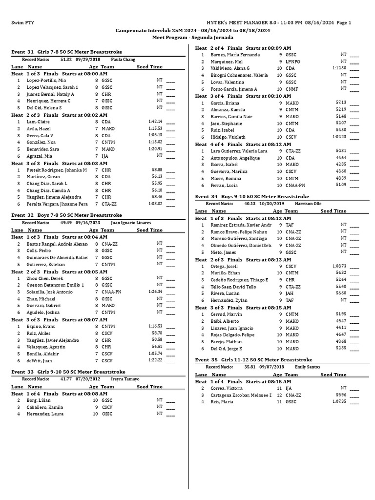 Programa Sabado Am | PDF