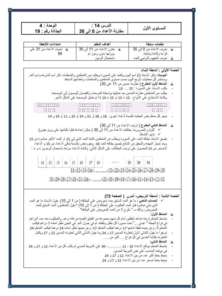 Jodada 1primaire Maths Fadae | PDF