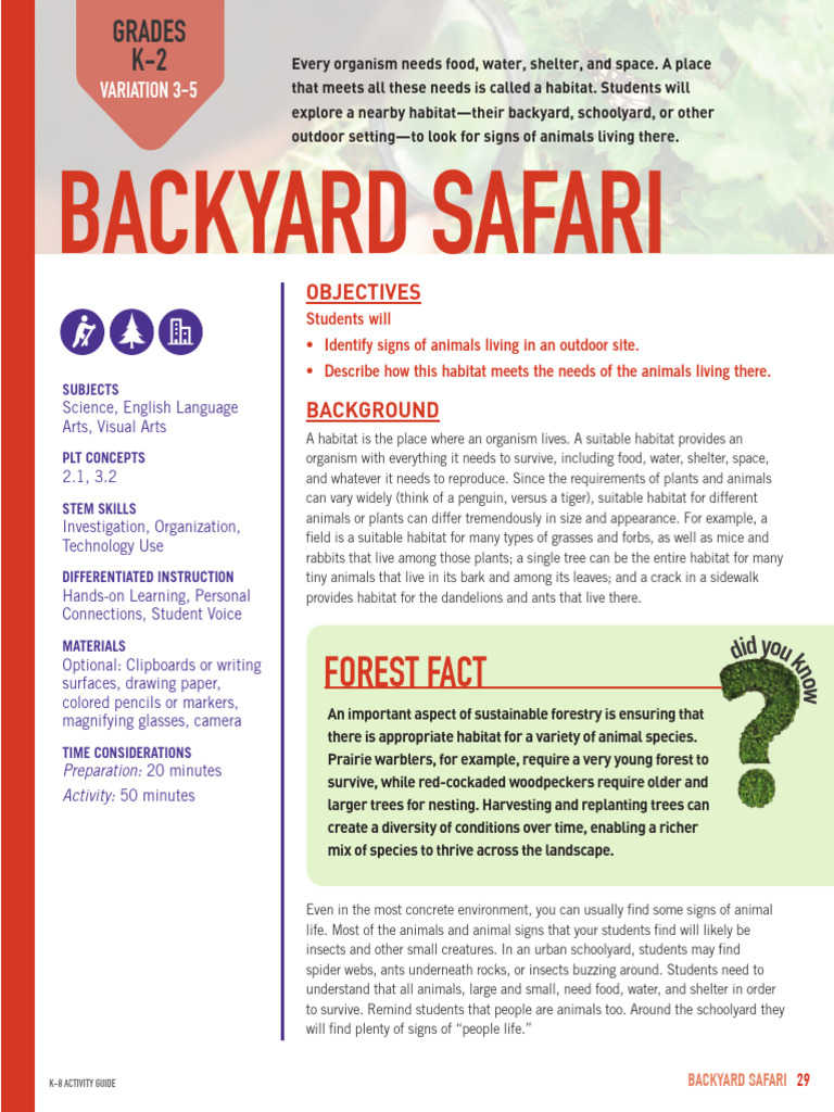 PLT Guide Explore Your Environment Backyard Safari | PDF