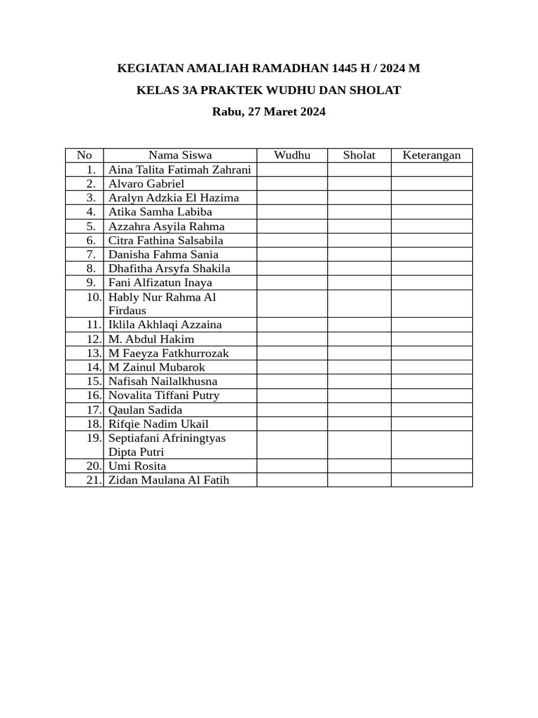 Absen Kegiatan Amaliah Ramadhan 1445 H | PDF