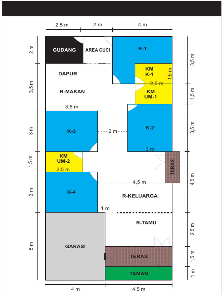 Denah Rumah-V.2 | PDF