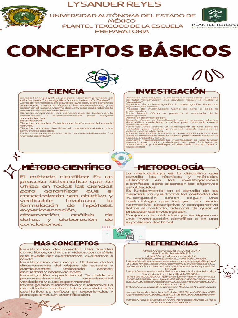 Infografía Metodología | PDF