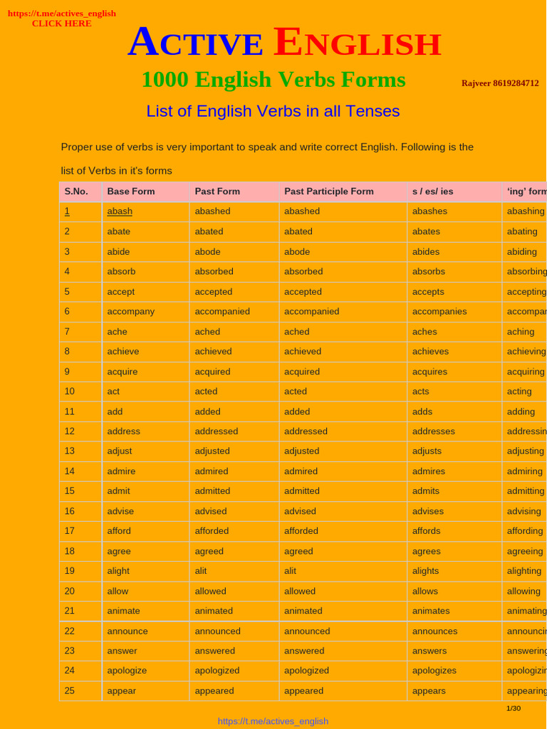 Verbs Forms Eng | PDF