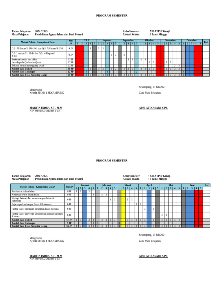 Prosem Ta 2023-2024 | PDF