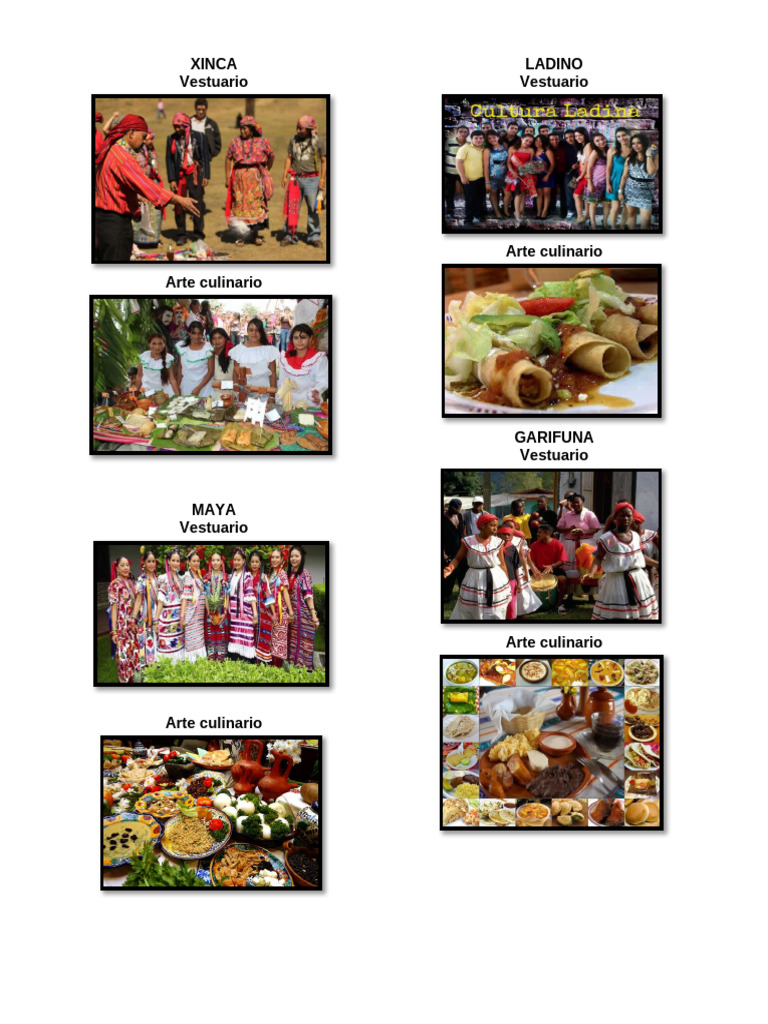 Cuatro Pueblos de Guatemala | PDF