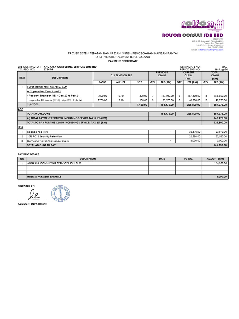 Supervision Fee UMT Subcon Certificate - RCSB | PDF