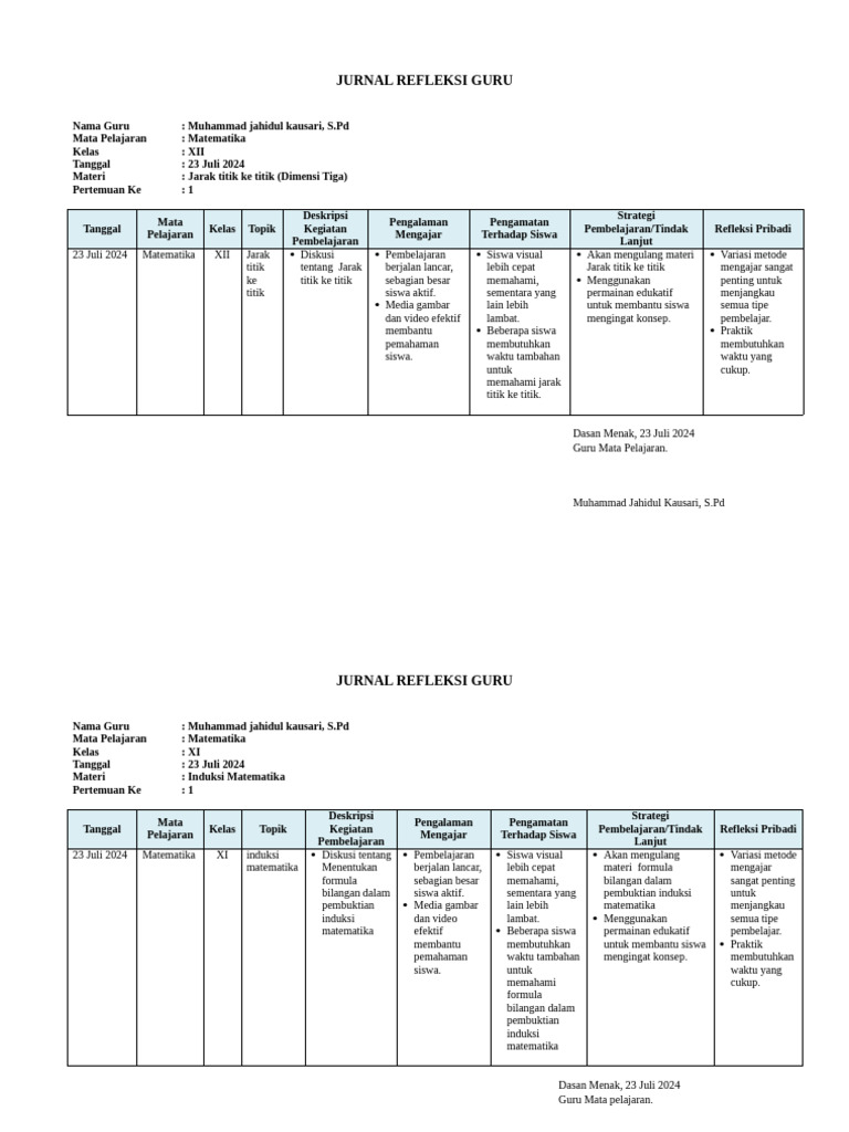 Jurnal Refleksi Guru-Edit | PDF