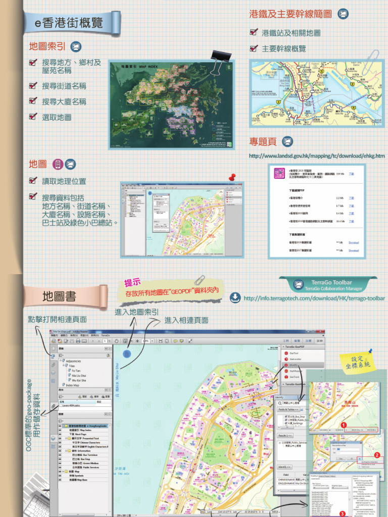 HK Guide | PDF