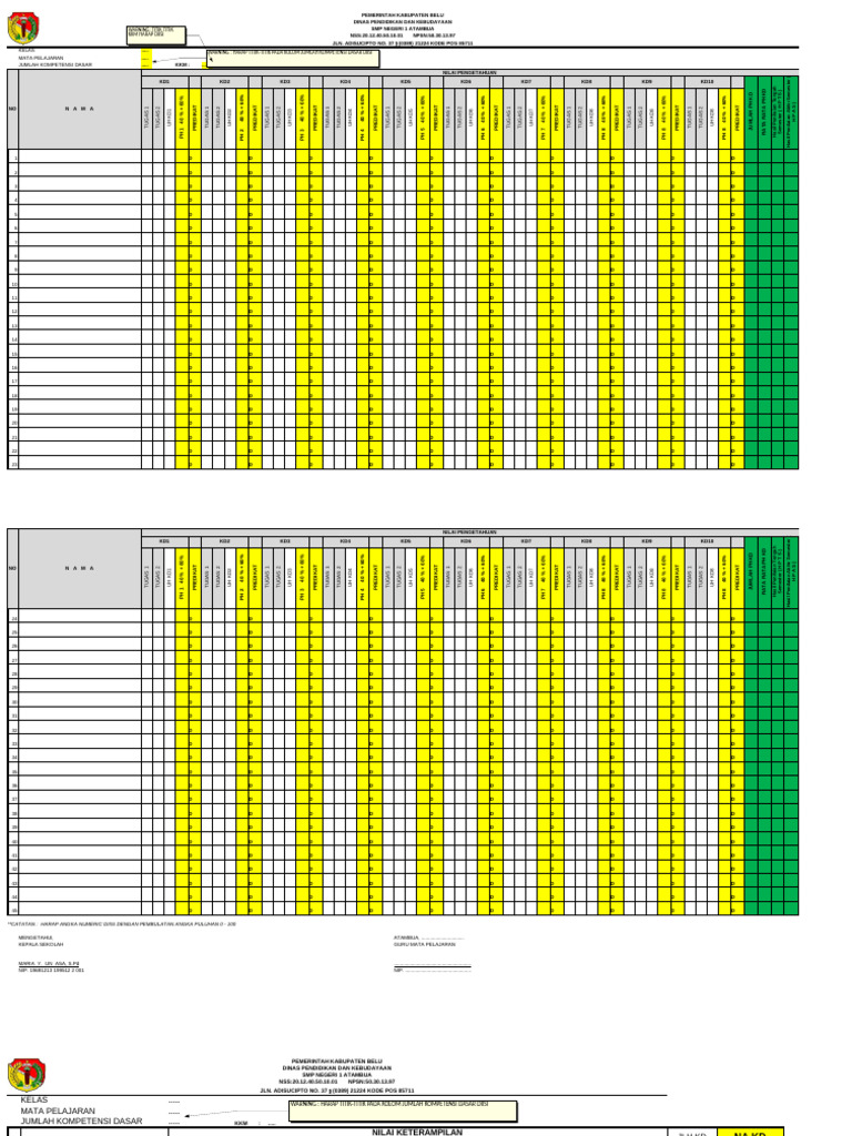Daf Nilai Rapor K13 - Guru Mapel - New | PDF
