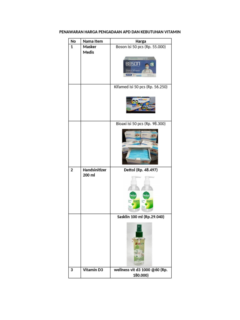 Penawaran Harga Pengadaan Apd Dan Kebutuhan Vitamin | PDF