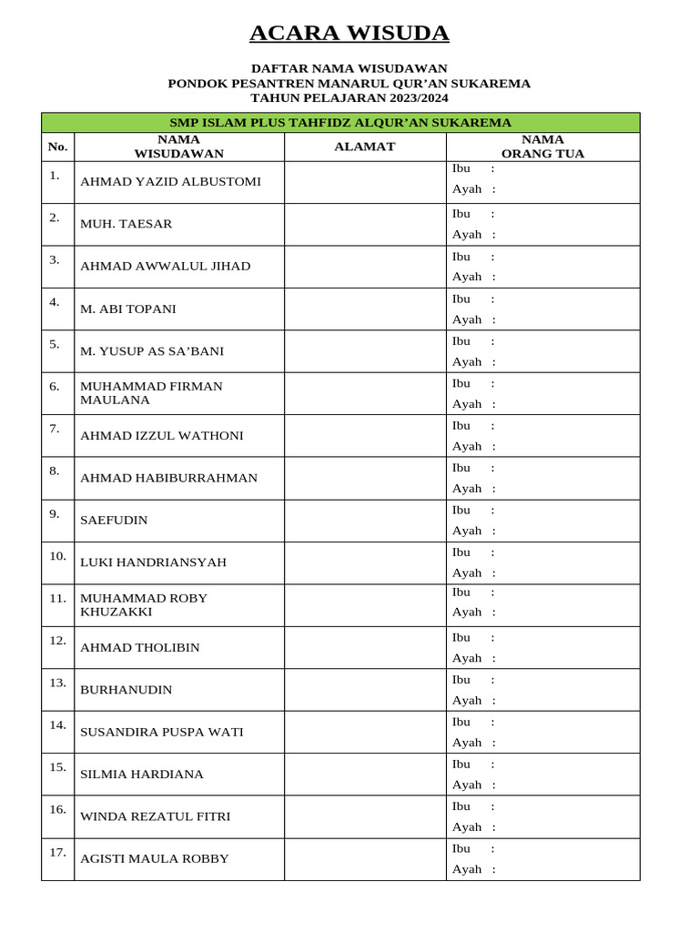 Daftar Nama Wisudawan 2023-2024 | PDF