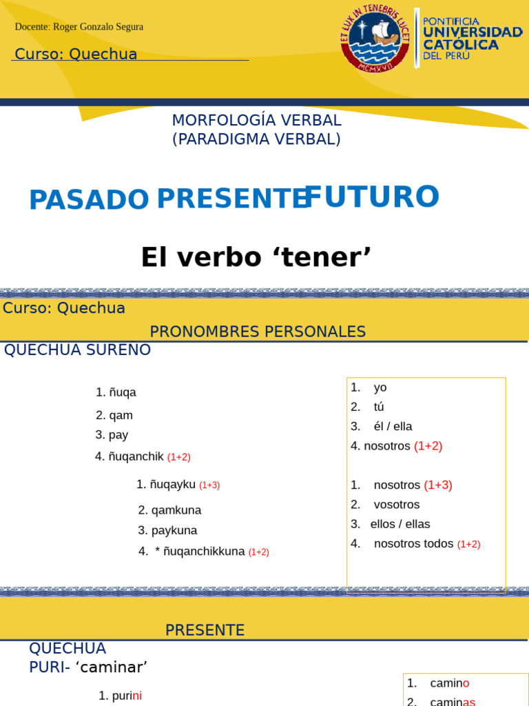 8vo MORFOLOGIA VERBAL-presente-pasado-futuro-indicativo | PDF