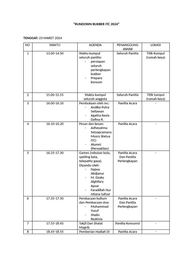 Rundown Bukber Itc 2024 | PDF