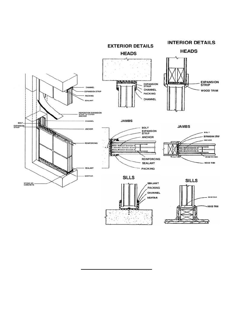 Glass Block Installation Details | PDF