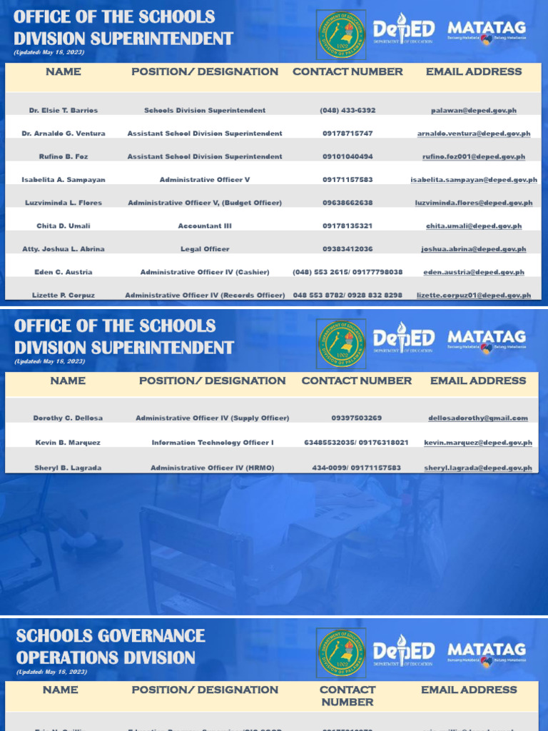 Division Directory | PDF