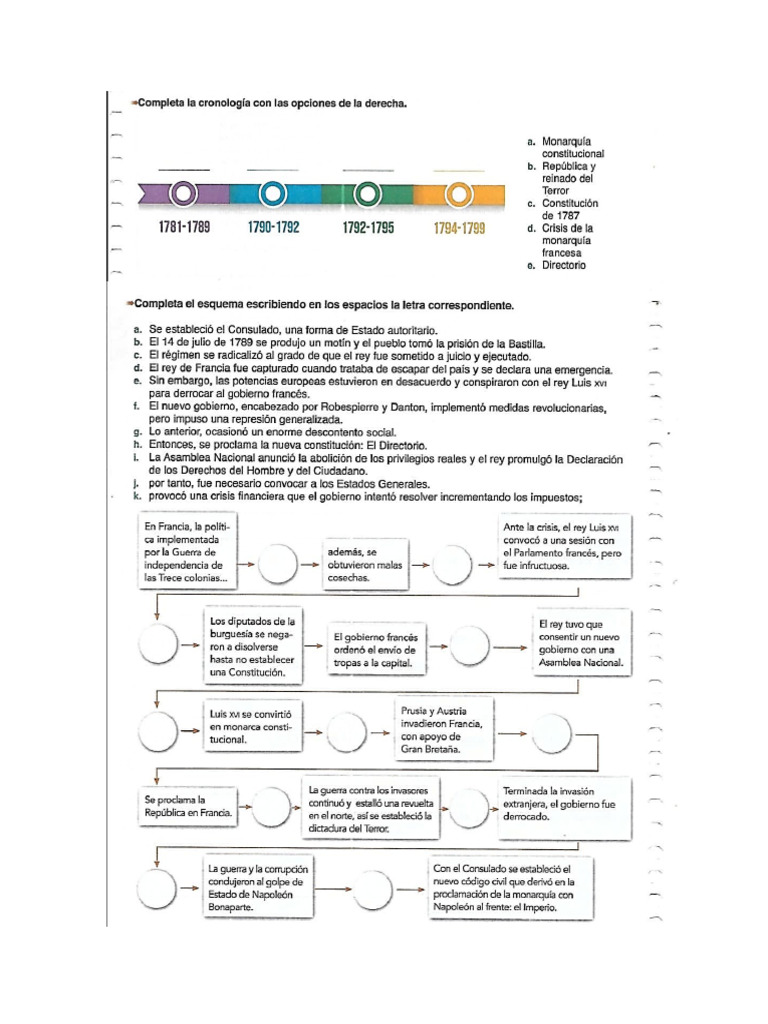 Act. Rev Fran | PDF