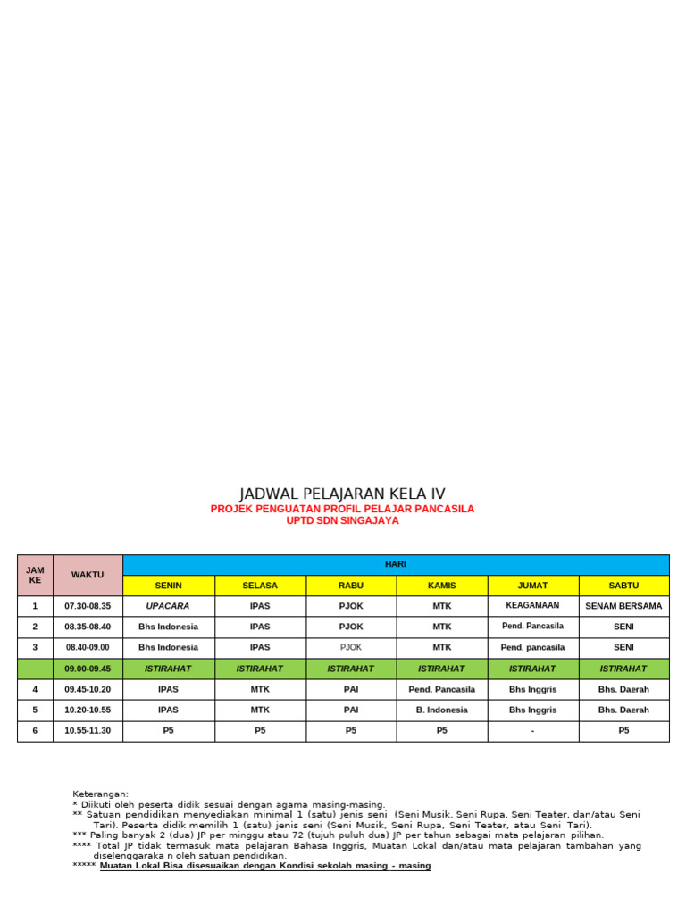Jadwal Pelajaran Kelas 4 Kurikulum Merdeka Pdf