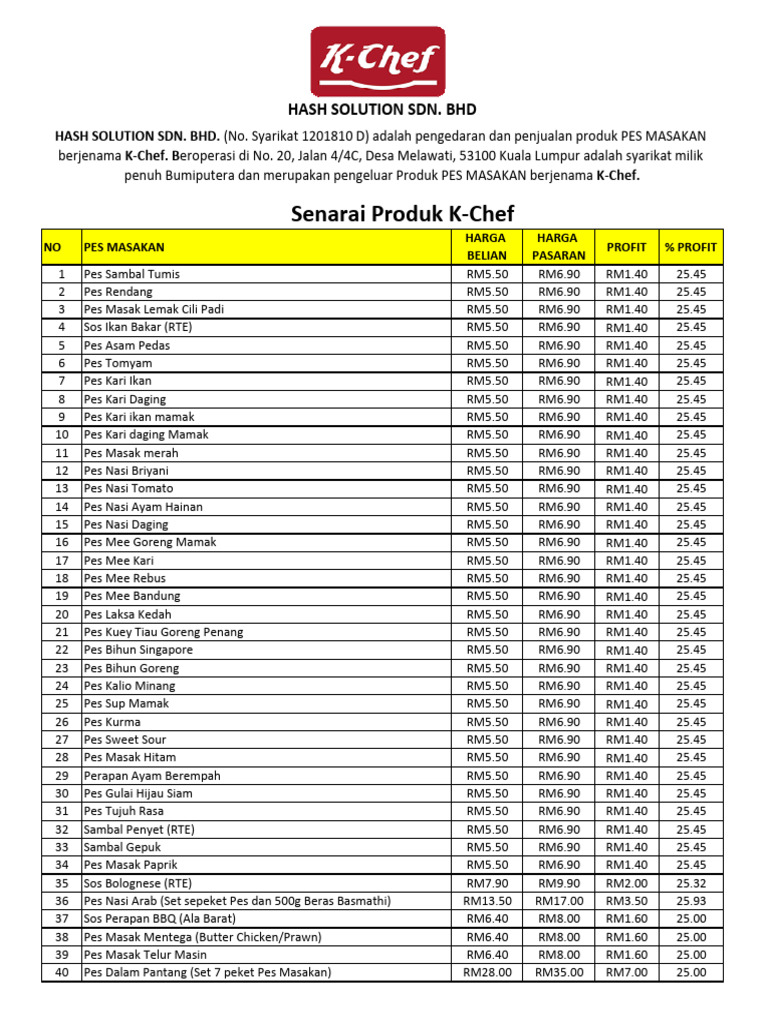 Harga Agent Kchef | PDF