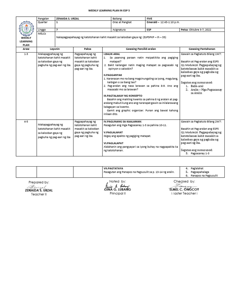 Q1 Esp5 WLP Week7 | PDF