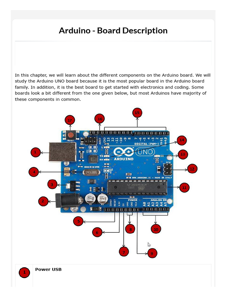 Arduino - Board Description | PDF