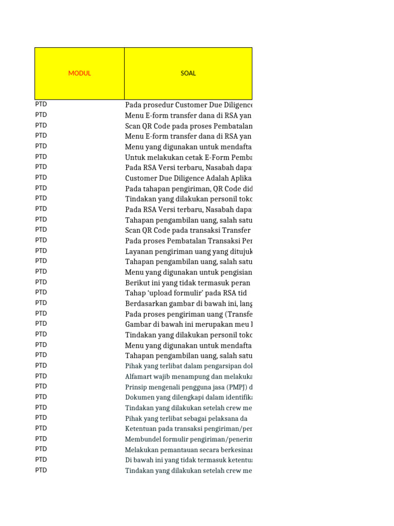 Kisi2 FT Mei Part 2 | PDF