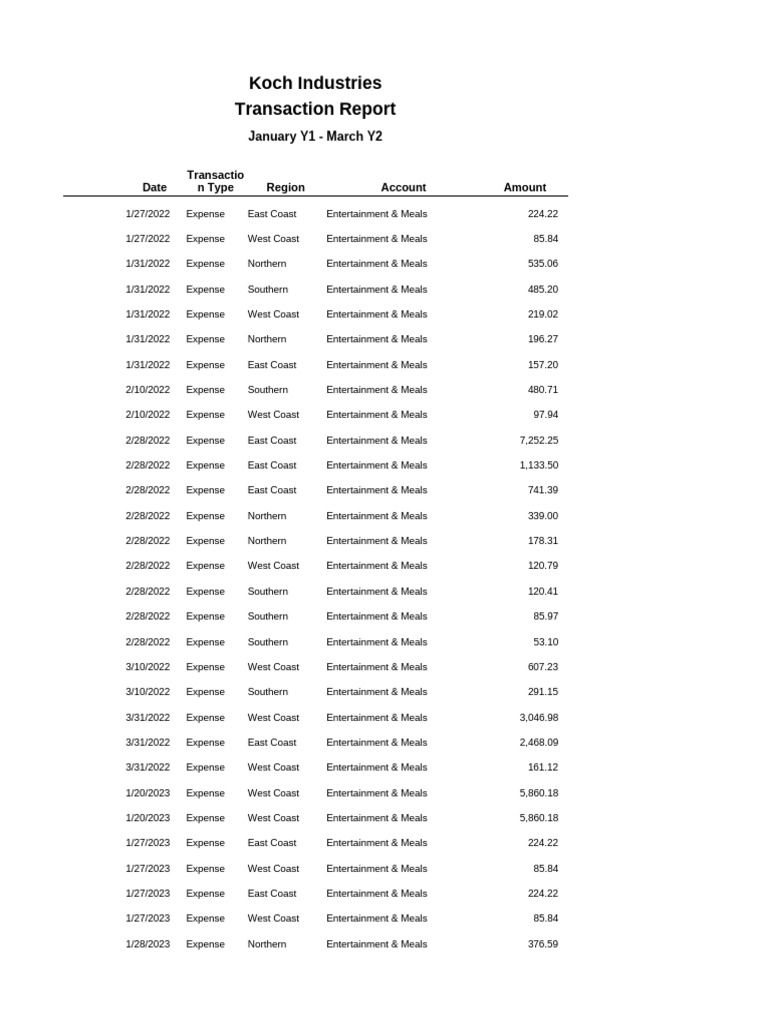 Task 2 - Breakdown - Example Answer | PDF