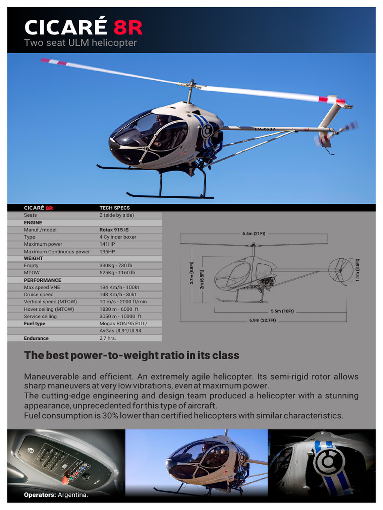Cicare Products Tech-Specs Cicare-8R | PDF