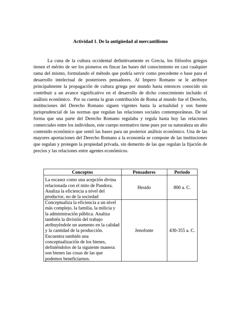 Actividad 1 Unidad II | PDF