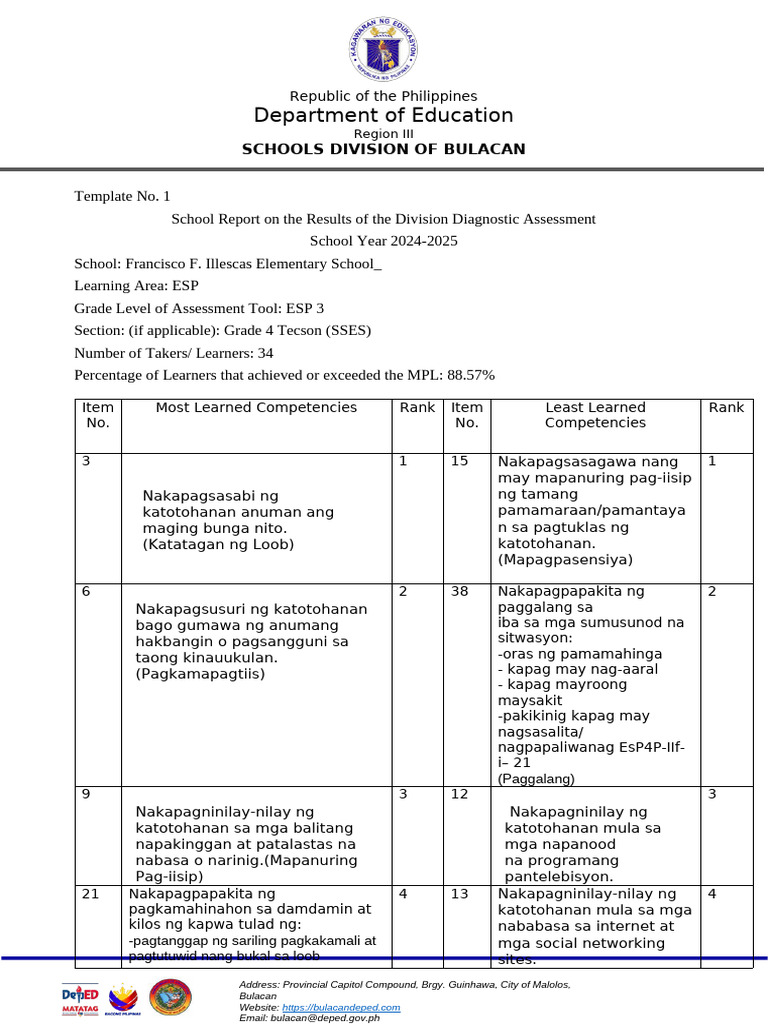 Dda-Report-Results-2024-2025 Esp Grade 4 Tecson Sses | PDF