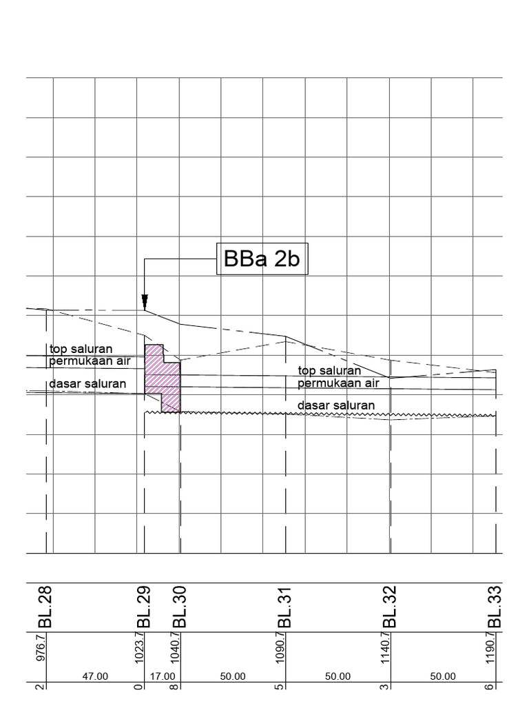 Bba 2b Gambar Elevasi | PDF