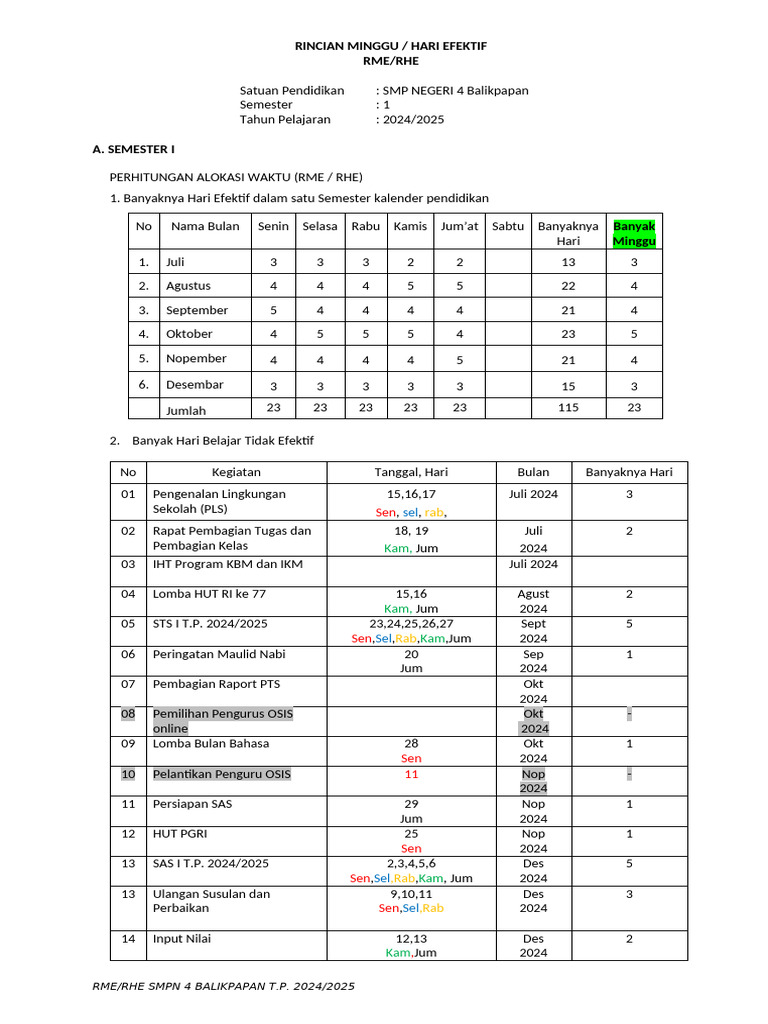 RHE-RME 2024-2025 SMT 1 | PDF