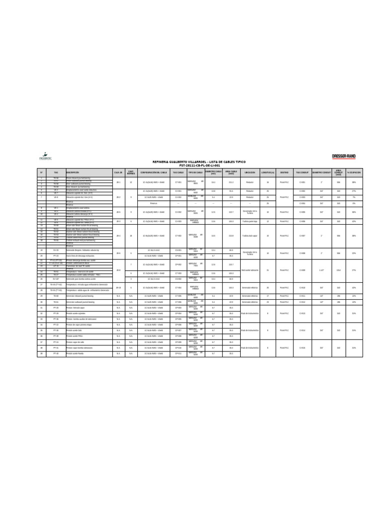 TSMTR Emo14 Bol PM de Li 0 Conduits&Cables Emo 1400 SMCH | PDF