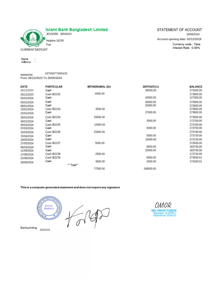 Islami Bank Bangladesh Limited | PDF