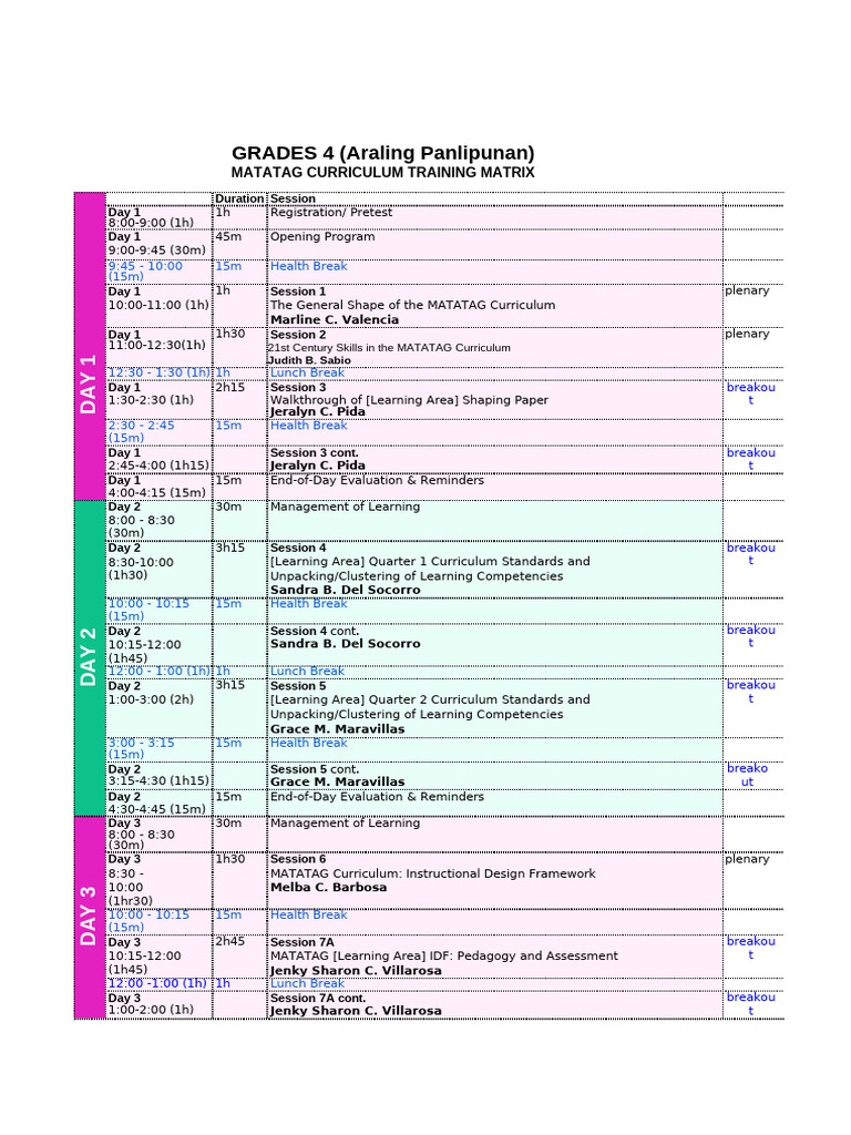 Training-Matrix (Grade 4 Araling Panlipunan | PDF