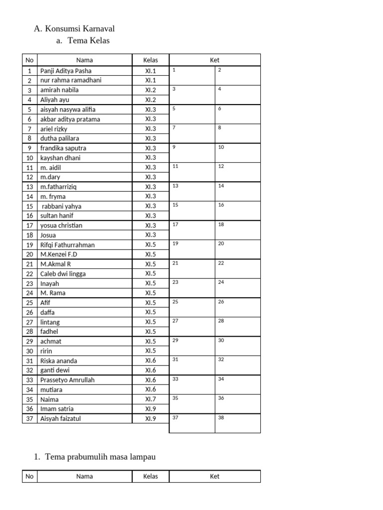 Konsumsi Karnaval (1) - 2 | PDF