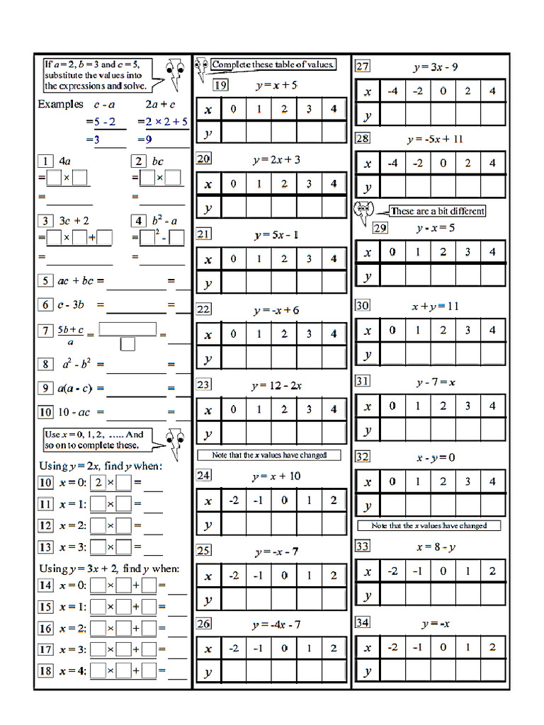 NoP 1.04a- Graph Table of V | PDF