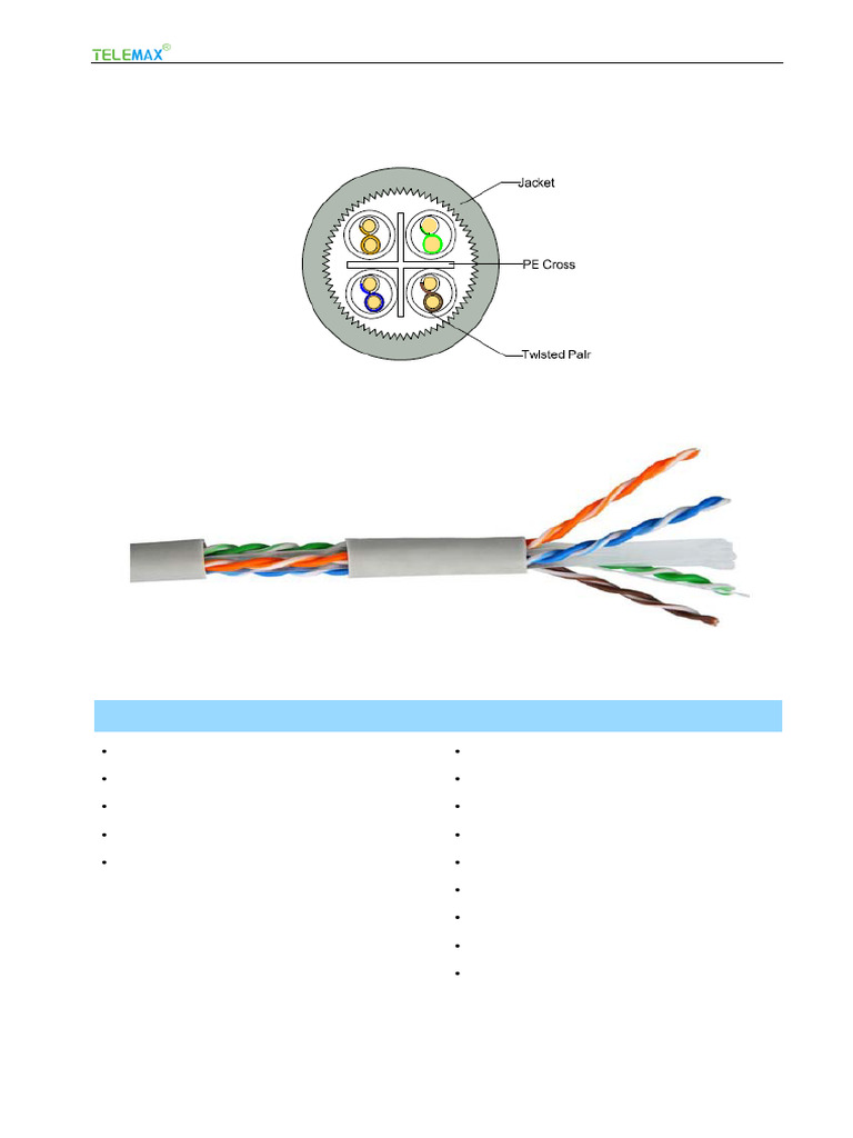Data Sheet - Lan Cable - 0.57 Cat6a Utp 23awg 4pair LSZH | PDF