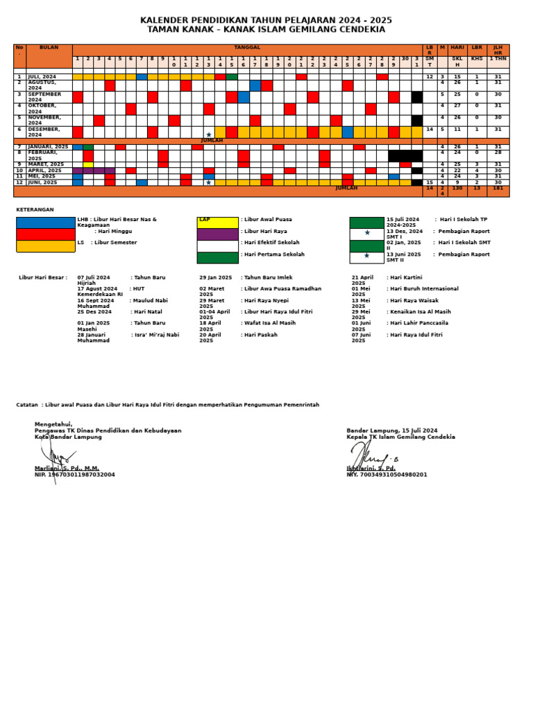 Kalender TK IGC 2024-2025 Edit | PDF