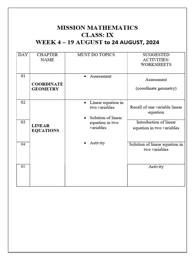 Week4 Class9 | PDF Week4 Class9 | PDF