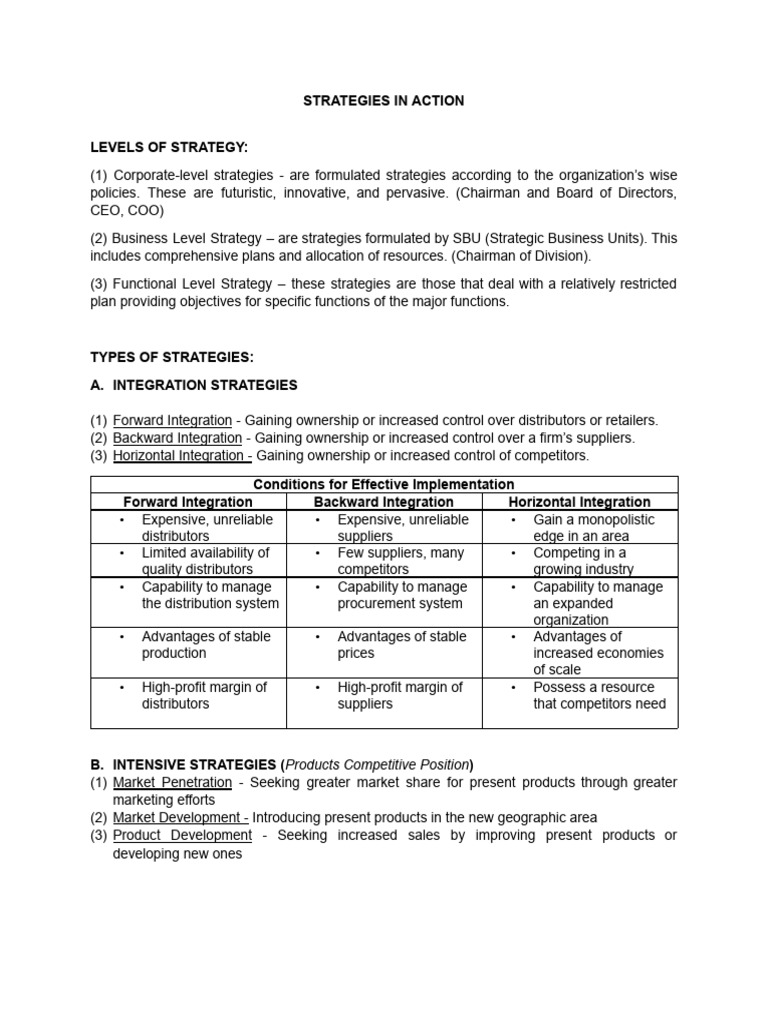 Chapter 5 - STRATEGIES IN ACTION | PDF