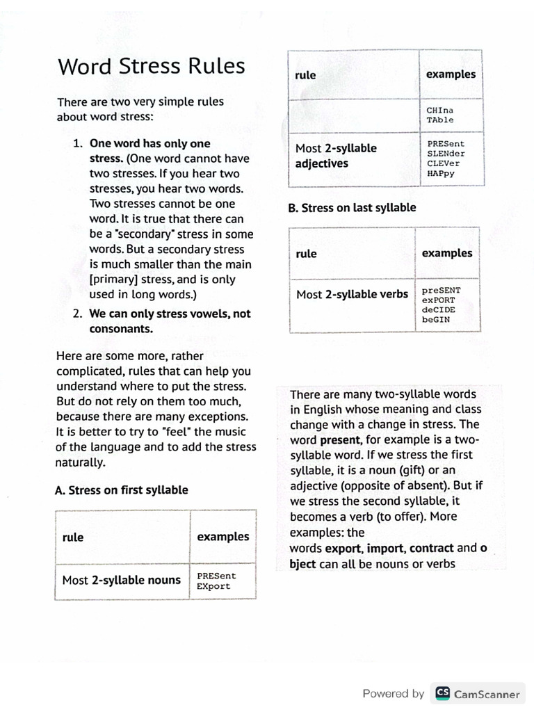 Word Stress Rules | PDF