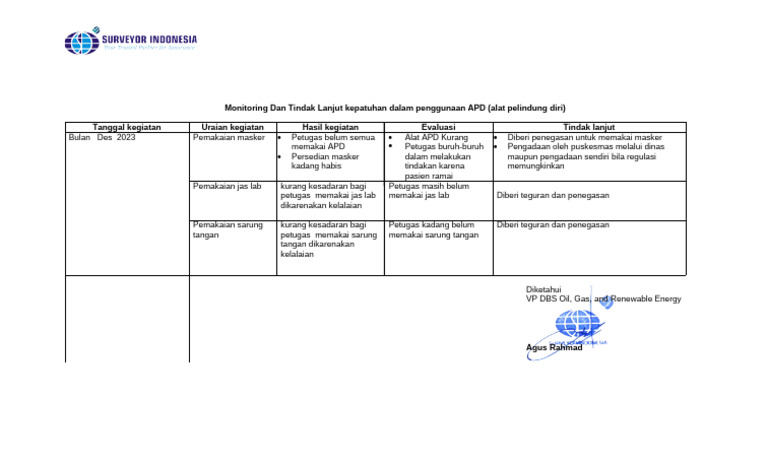 Bukti Monitoring Penggunaan APD Dan Tindak Lanjut | PDF