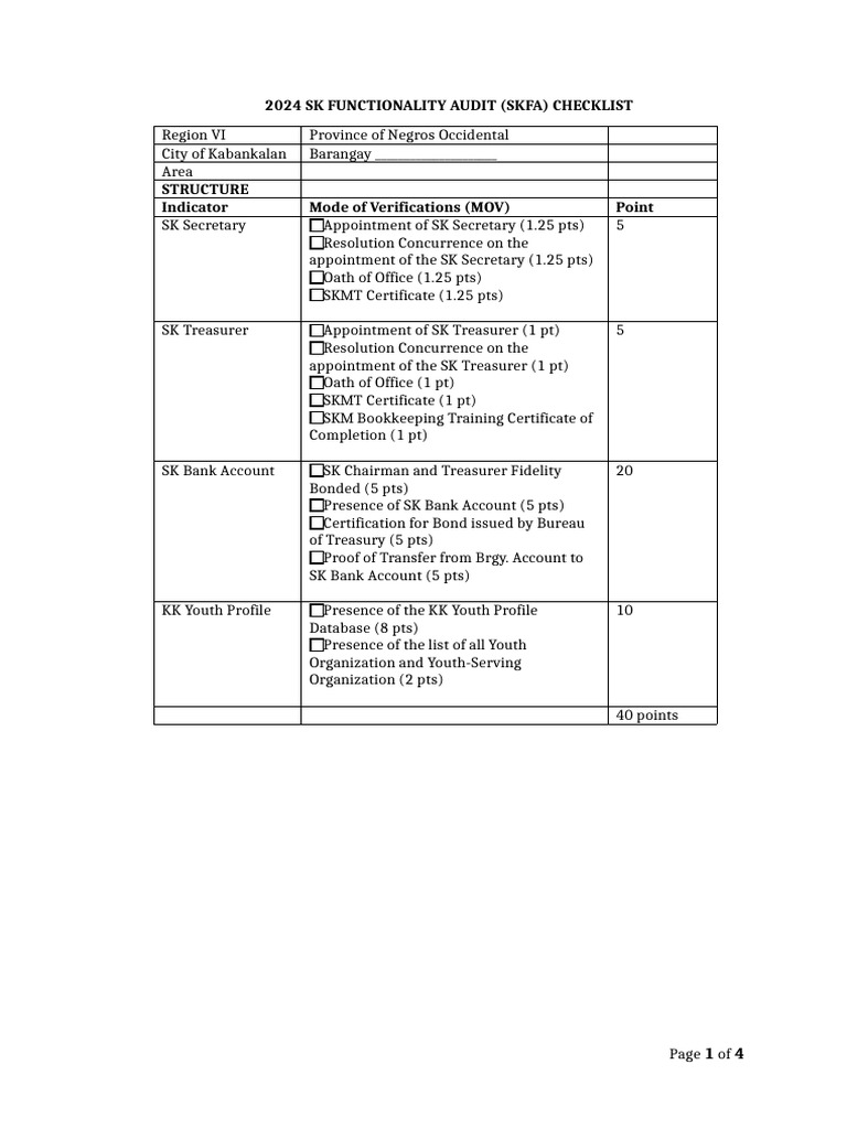 SKFA 2024 Checklist | PDF