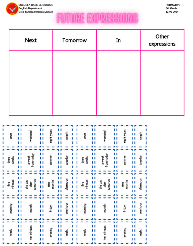 8 - Future Expressions Chart | PDF