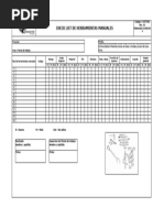 Formato 006 - Check List de Herramientas Manuales | PDF