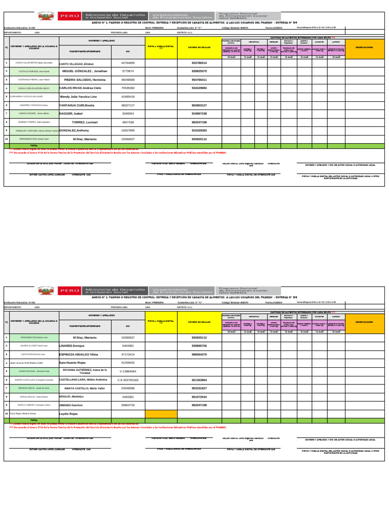 Cuarta Entrega-Padron 2º Grado C - 19 | PDF