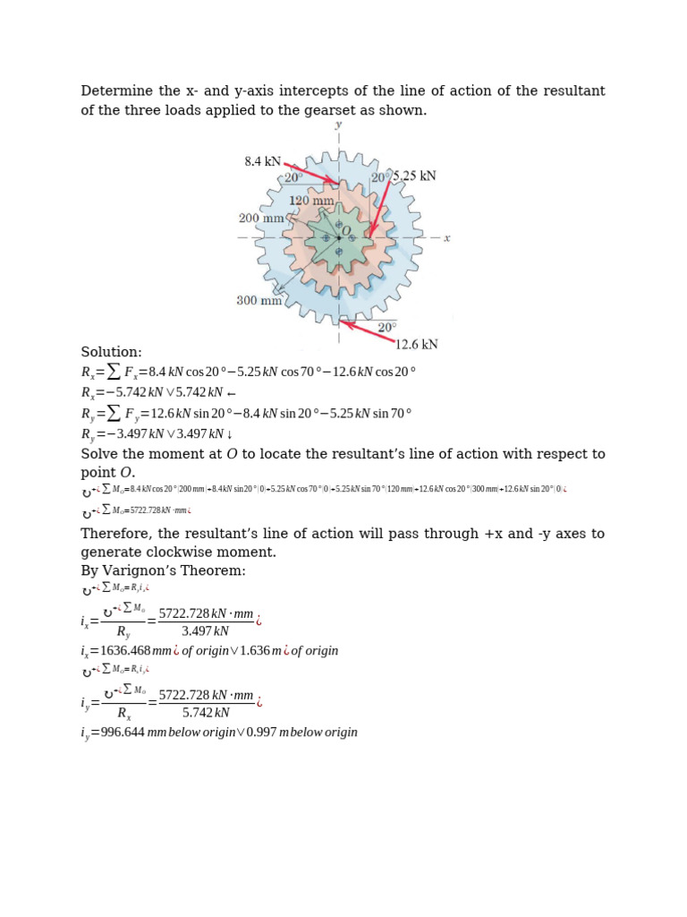 Sample Solution | PDF