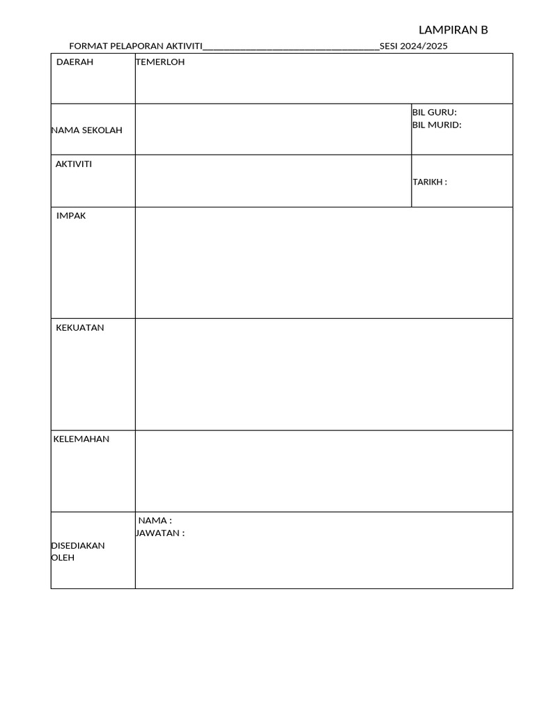 Format Laporan Bergambar | PDF